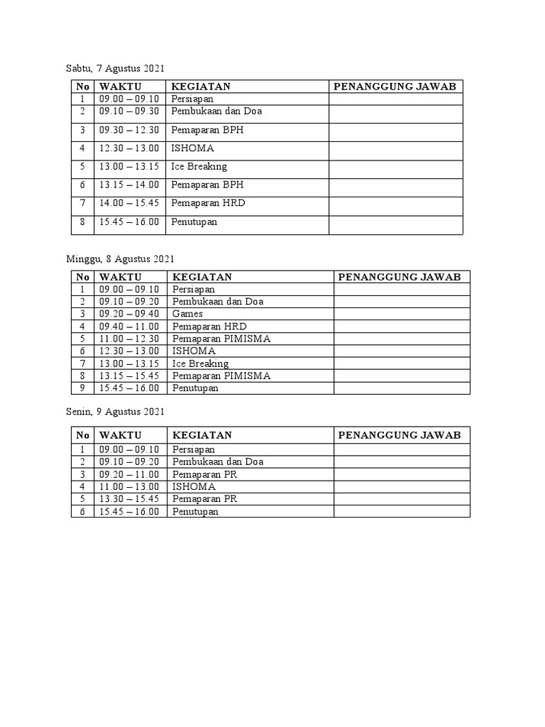 Rundown Monev | PDF | Memasak, Makanan, & Anggur