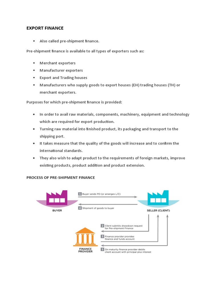 An In-Depth Guide to Pre-Shipment Export Financing: Purposes, Processes ...