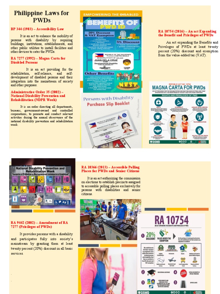 Philippine Laws of PWD Infographic | PDF | Disability | Accessibility