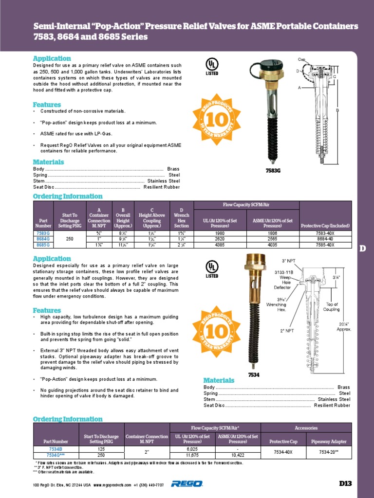 Semi-Internal "Pop-Action" Pressure Relief Valves For ASME Portable ...