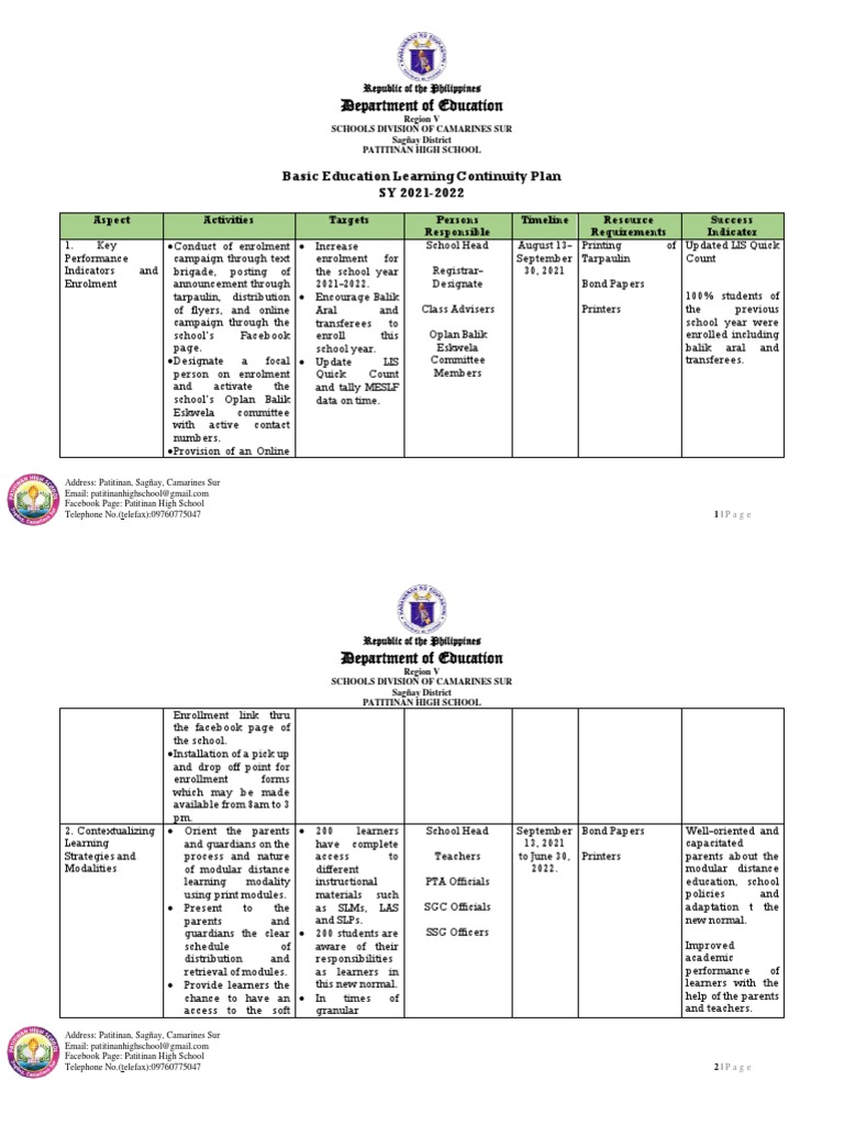 Basic Education Learning Continuity Plan - PatitinanHS | PDF | Distance ...