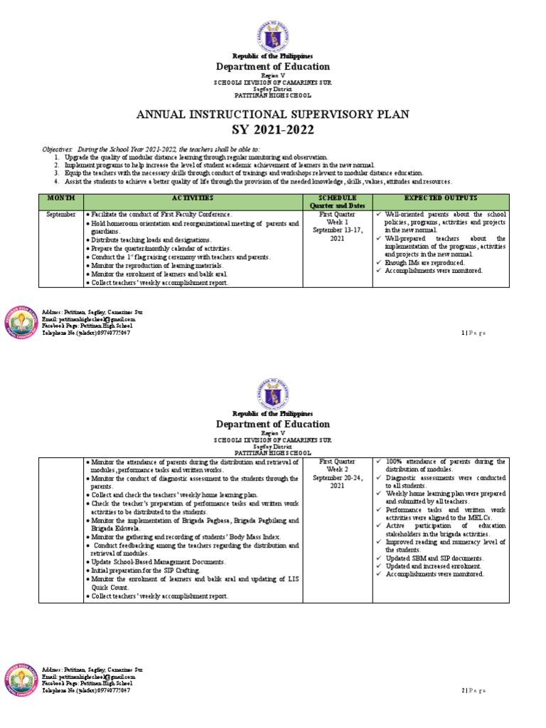 Annual Supervisory Plan | PDF | Learning | Teachers
