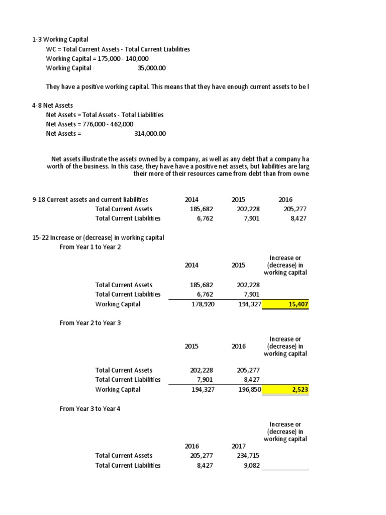 Working Capital and Net Assets Analysis | PDF | Working Capital | Net Worth