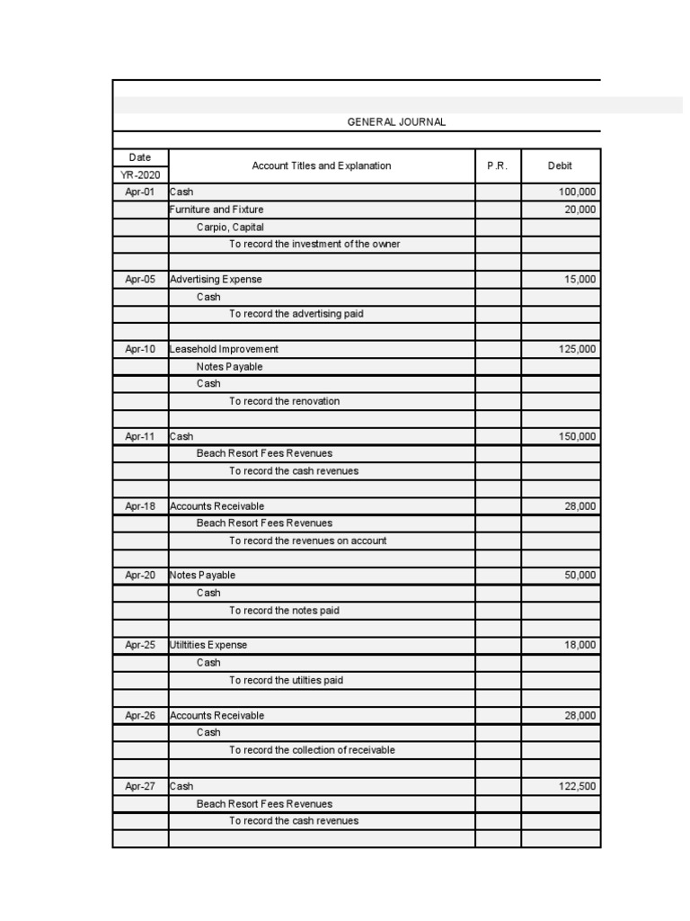 Journal, T Accounts, Trial | PDF | Expense | Debits And Credits