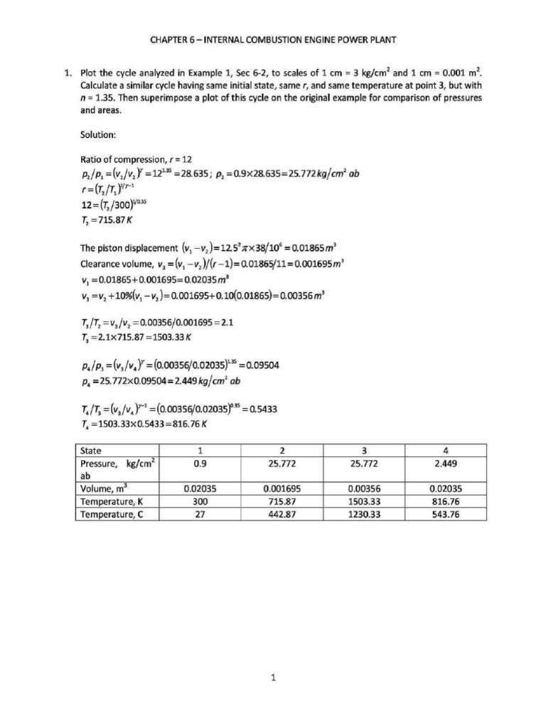 Chapter 6 - Internal Combustion Engine | PDF