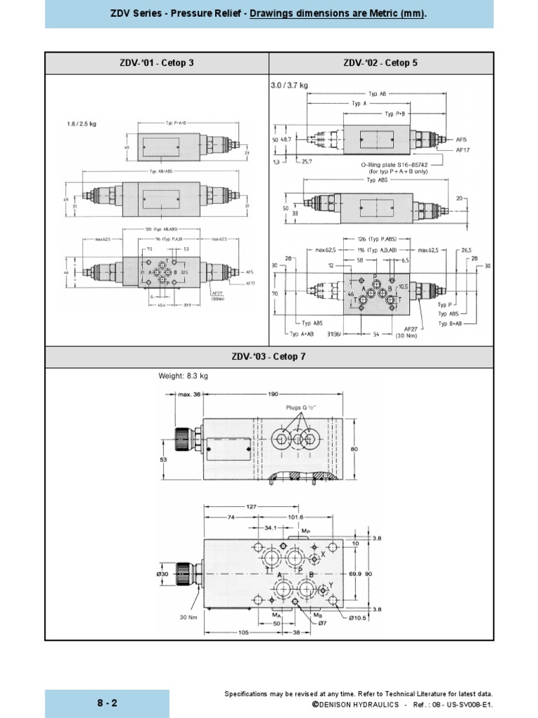 Denison (ZDV) Stack Valves, Pressure Relief | PDF