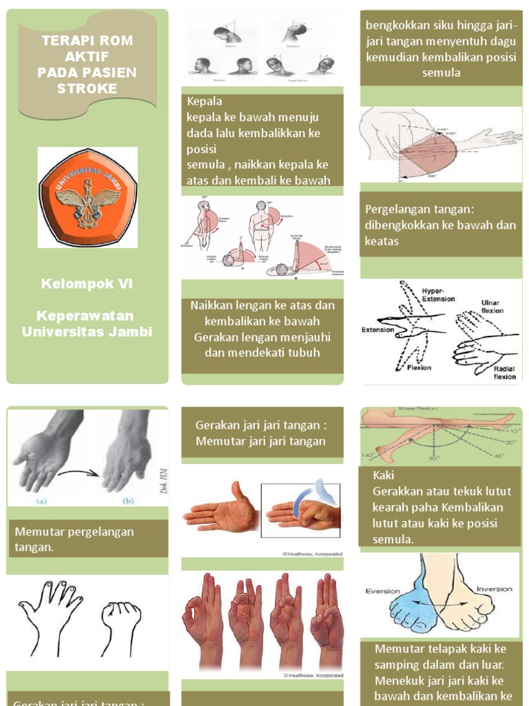 Leaflet Rom Aktif Kel 6 Keluarga | PDF