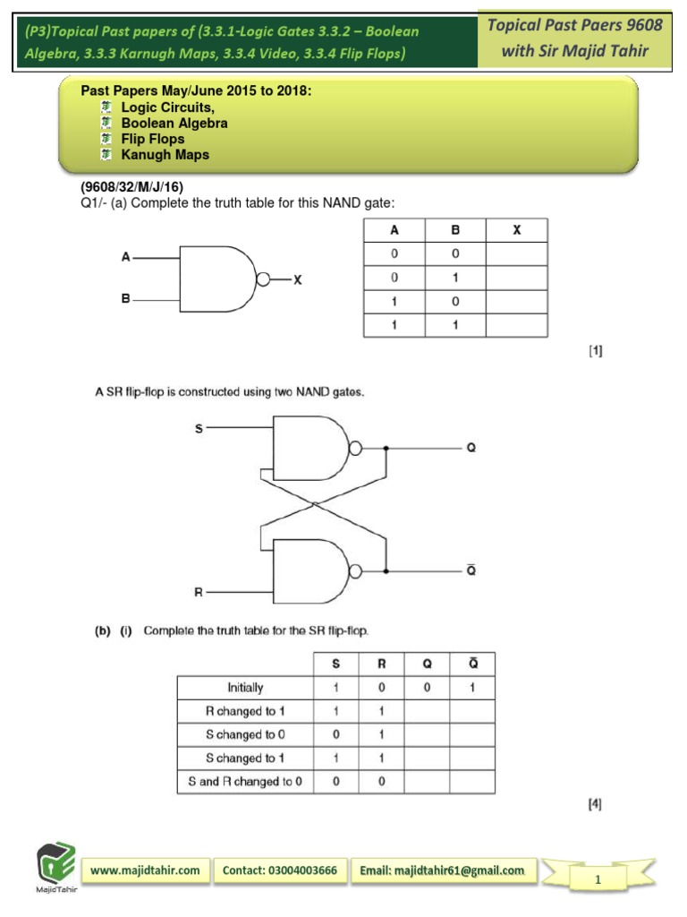 Boolean Algebra Karnaugh Maps Video Flip Flops | PDF | Logic | Boolean ...