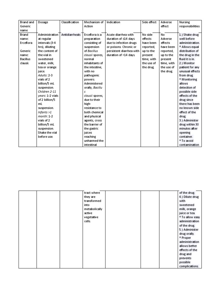 Erce Flora | PDF | Diarrhea | Health Care