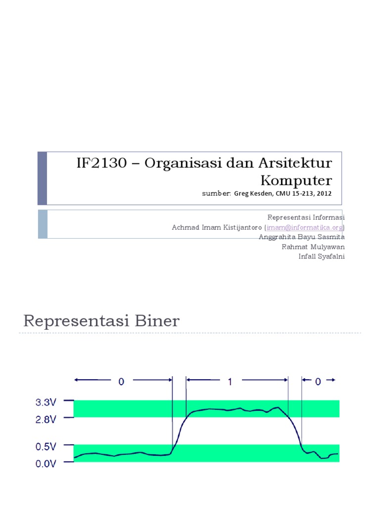 IF2130!02!2020-Representasi Informasi - Integer Dan String | Download Free PDF | Integer ...