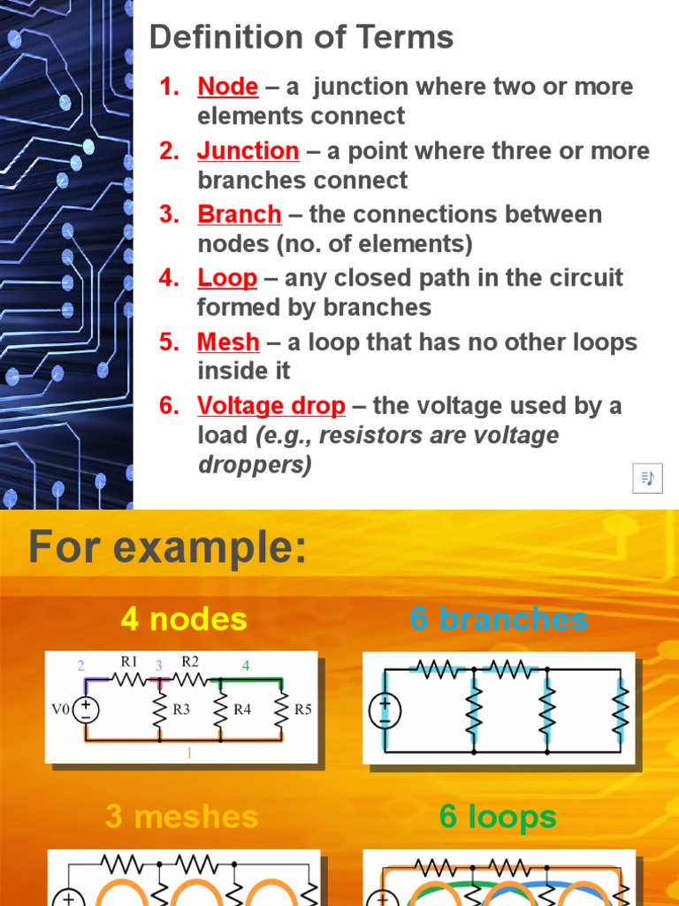Definition of Terms: 1. Node 2. Junction 3. Branch 4. Loop 5. Mesh 6 ...