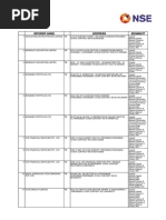 List of Authorised Signatories | PDF