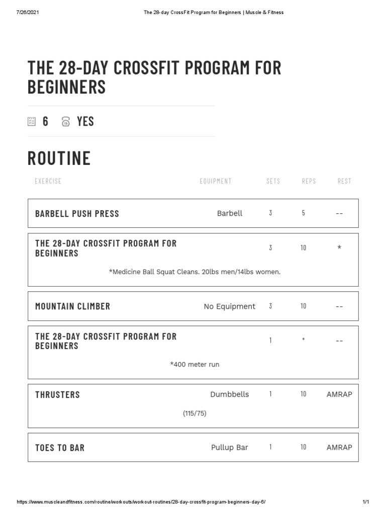 28-Day CrossFit Beginner Plan | PDF