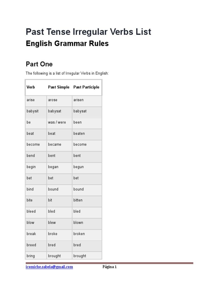 Past Tense Irregular Verbs List | PDF | Grammar | Linguistics