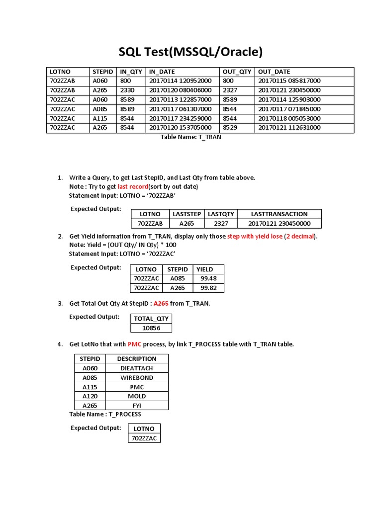 SQL Test (MSSQL/Oracle) : Lotno Stepid in - Qty in - Date Out - Qty Out ...