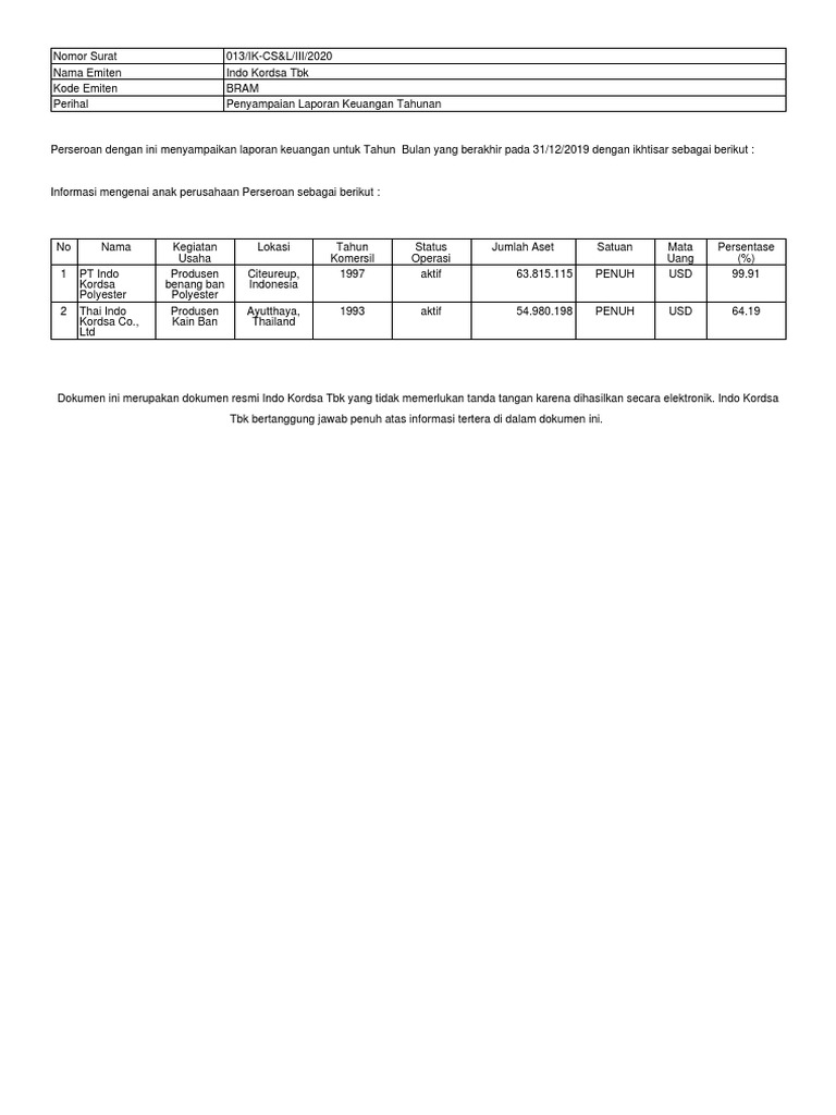 FinancialStatement-2019-Tahunan BRAM | PDF