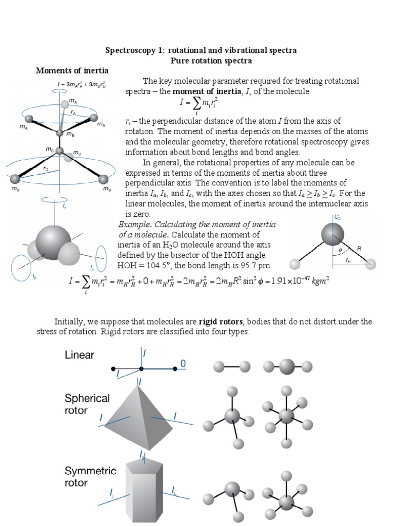 Rotation Spectra | PDF | Rotation Around A Fixed Axis | Atomic