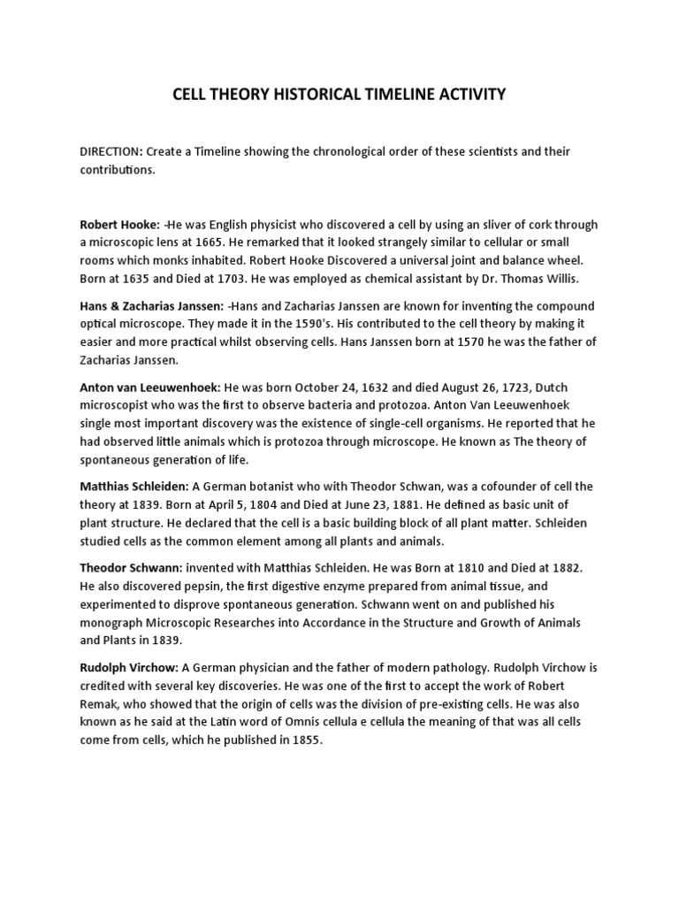 Cell Theory Timeline: Key Scientists | PDF | Social Science