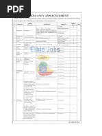 AASTU Students Handbook | PDF | Engineering | University And College ...