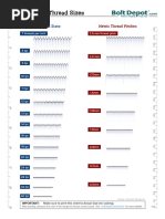 British Standard Cycle Thread Chart | PDF | Machining | Metalworking
