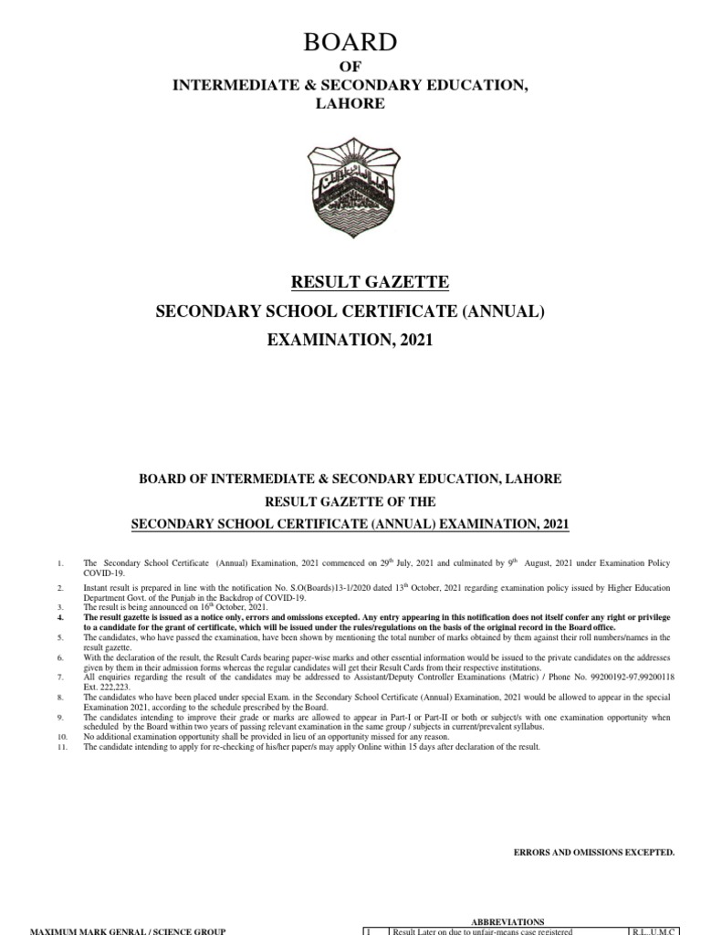 Matric Results | PDF