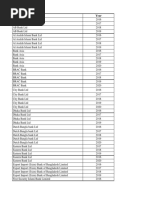JCT Design and Build Contract | PDF