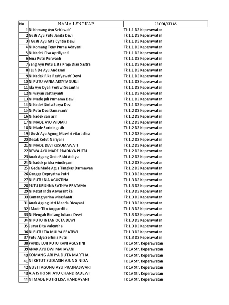 Data Pelunasan Pengda Ukm Bultang | PDF