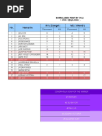 BJA Blank Chart (Blackjack Apprenticeship) | PDF