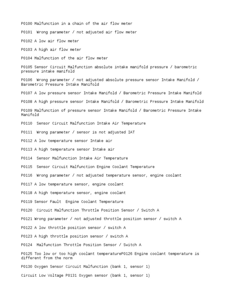 Chery Fault Codes | PDF | Throttle | Transmission (Mechanics)