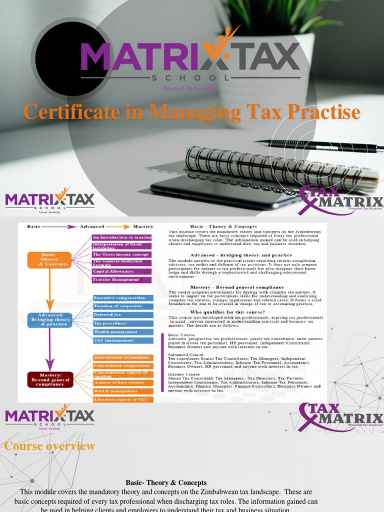 Managing Tax Practice - Basic Theory & Practice Up Module 5 | PDF ...