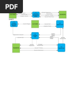 Redfern Schedule | PDF