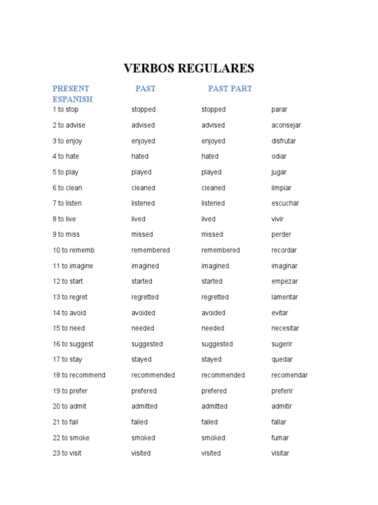 Verbos Regulares e Irregulares | PDF