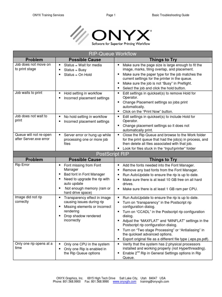 Basic - Troubleshooting - Guide (1) Rip 900c | PDF | Microsoft Windows | Computer Network