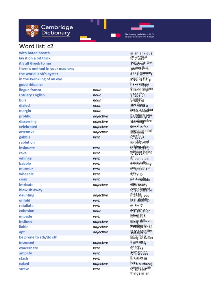 English Vocabulary (List of Words, Part II), C2 | PDF | Verb | Adjective