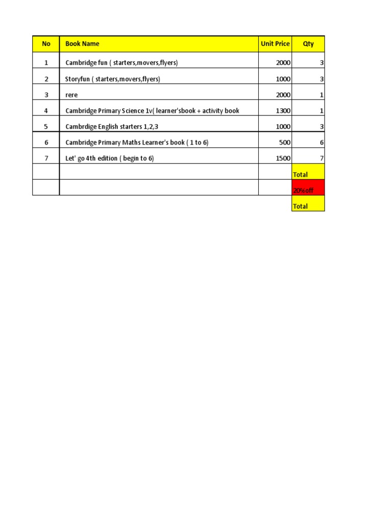 Book Order and Invoice with Itemized List, Discounts, and Total Cost | PDF