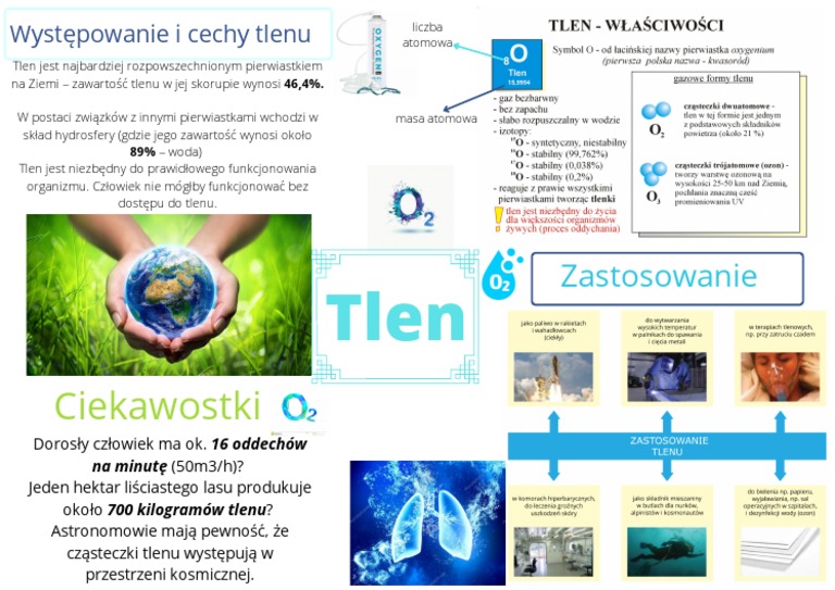 Tlen Plakat PDF | PDF