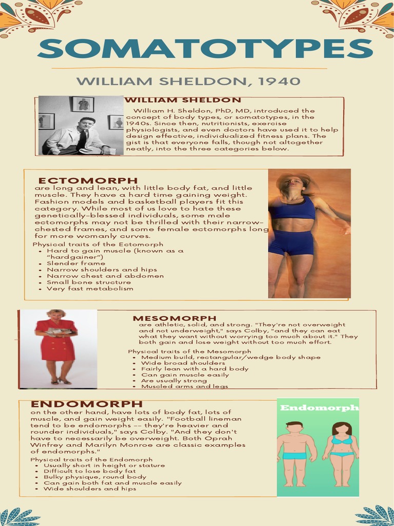 Understanding Sheldon’s Somatotypes | PDF | Self-Improvement | Wellness