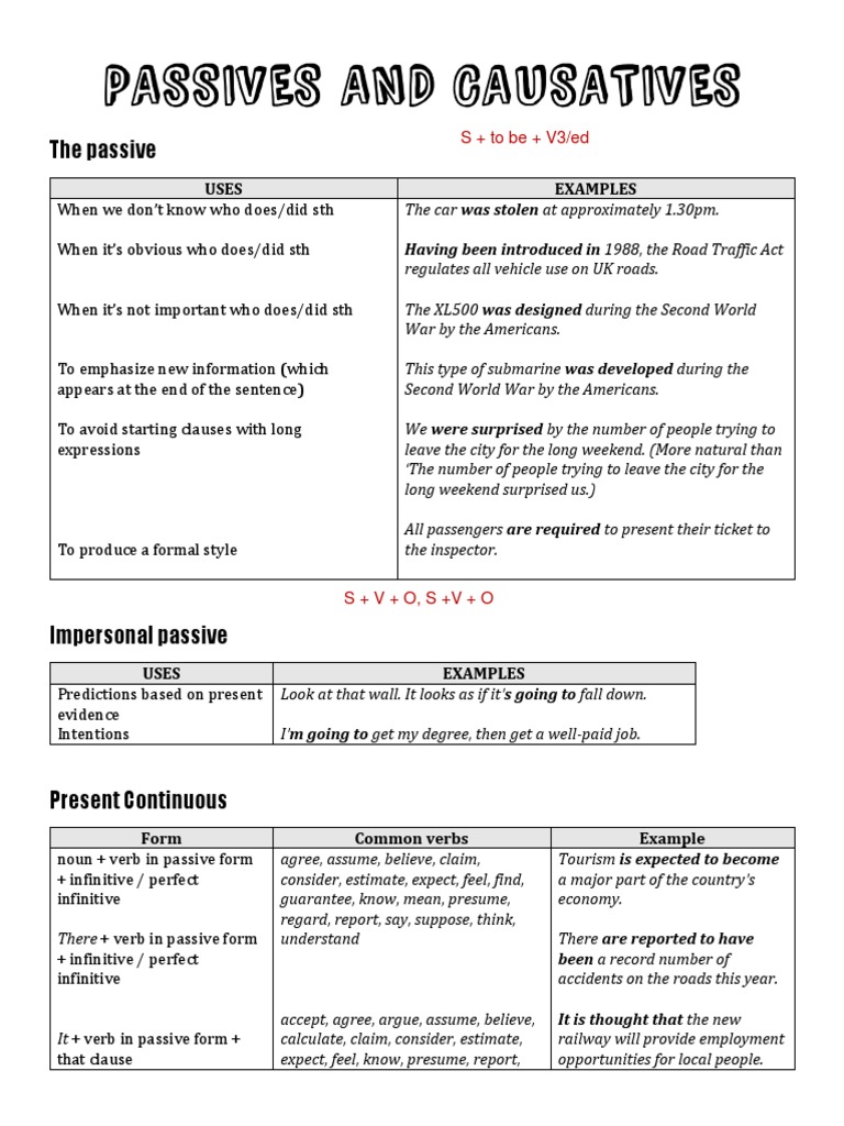 Passive An Causatives (Key) | PDF | Verb | Object (Grammar)