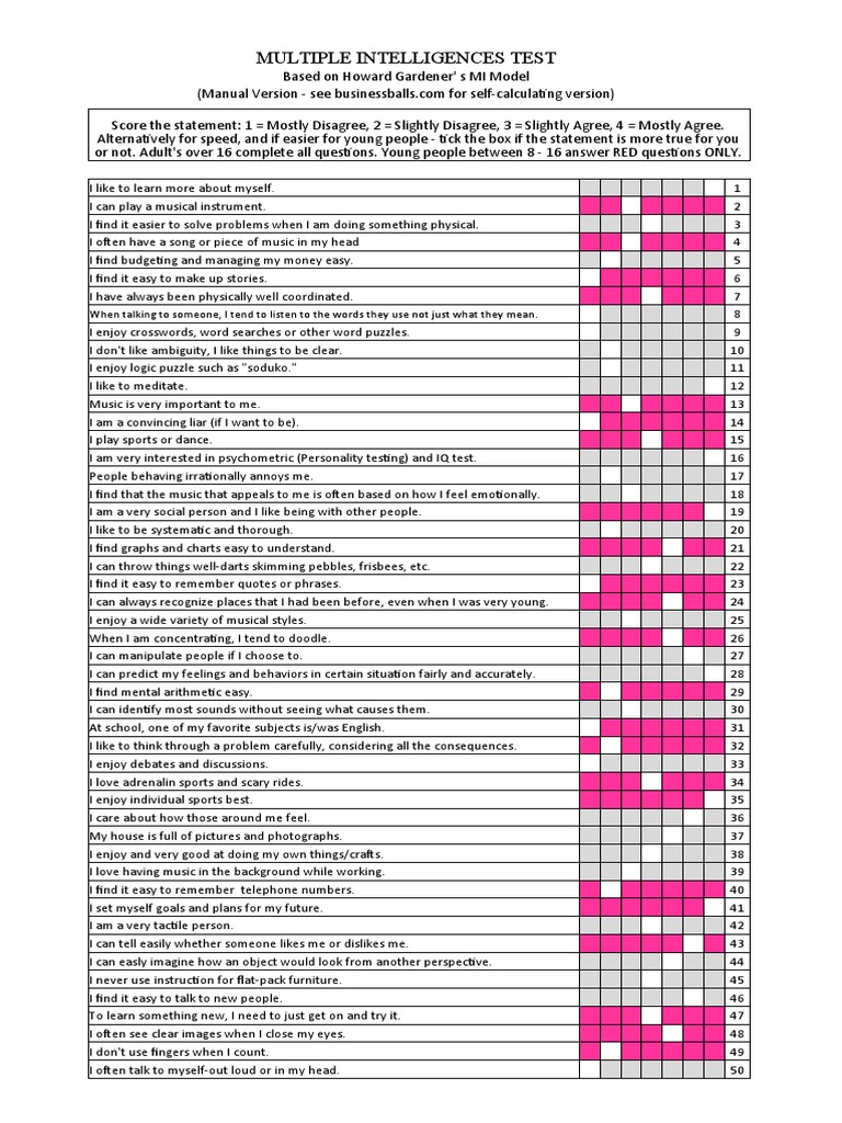 Multiple Intelligences Test: When Talking To Someone, I Tend To Listen ...
