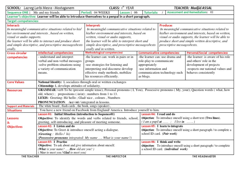 Ms1 Sequence Plan 2021-2022 | PDF | Learning | Communication