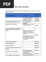 Form I MTP | PDF | Abortion | Pregnancy