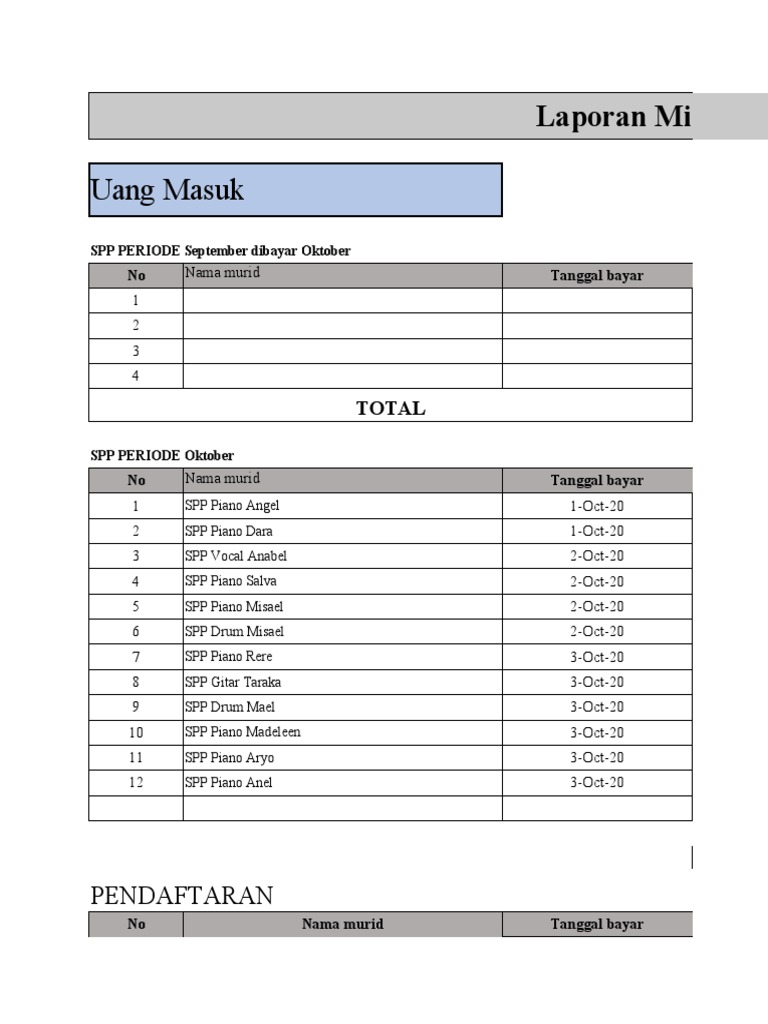 Laporan Rekap Mingguan Periode Oktober 2020-1 | PDF