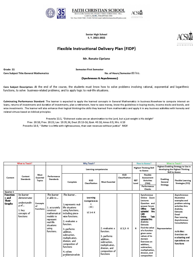 Cipriano - FIDP - Gen Math | PDF | Function (Mathematics) | Logarithm