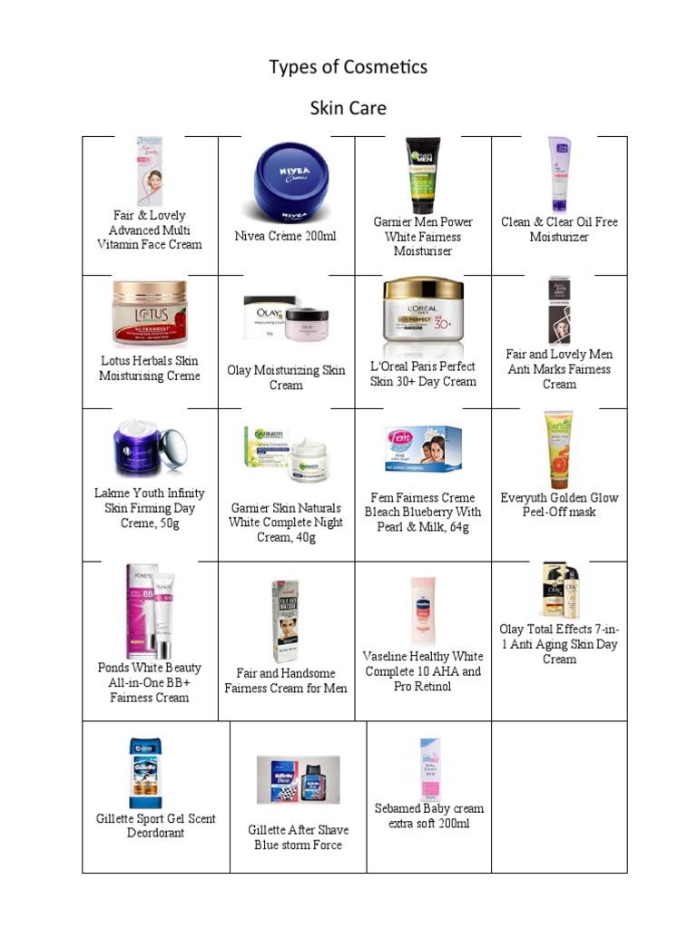 Types of Cosmetics Skin Care | PDF | Cream | Shampoo