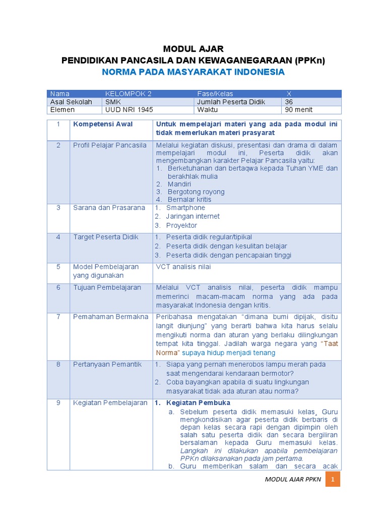 Modul Ajar - PPKN - Norma | PDF