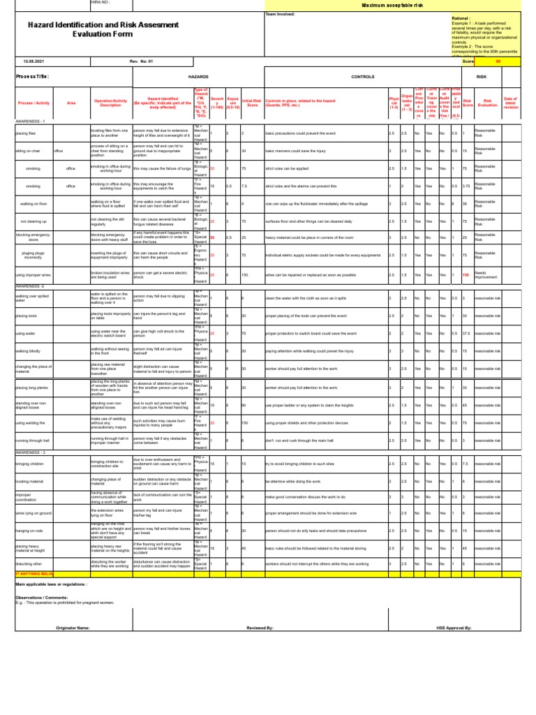 HIRA Hazard Identification Template | PDF | Electrical Connector | Risk
