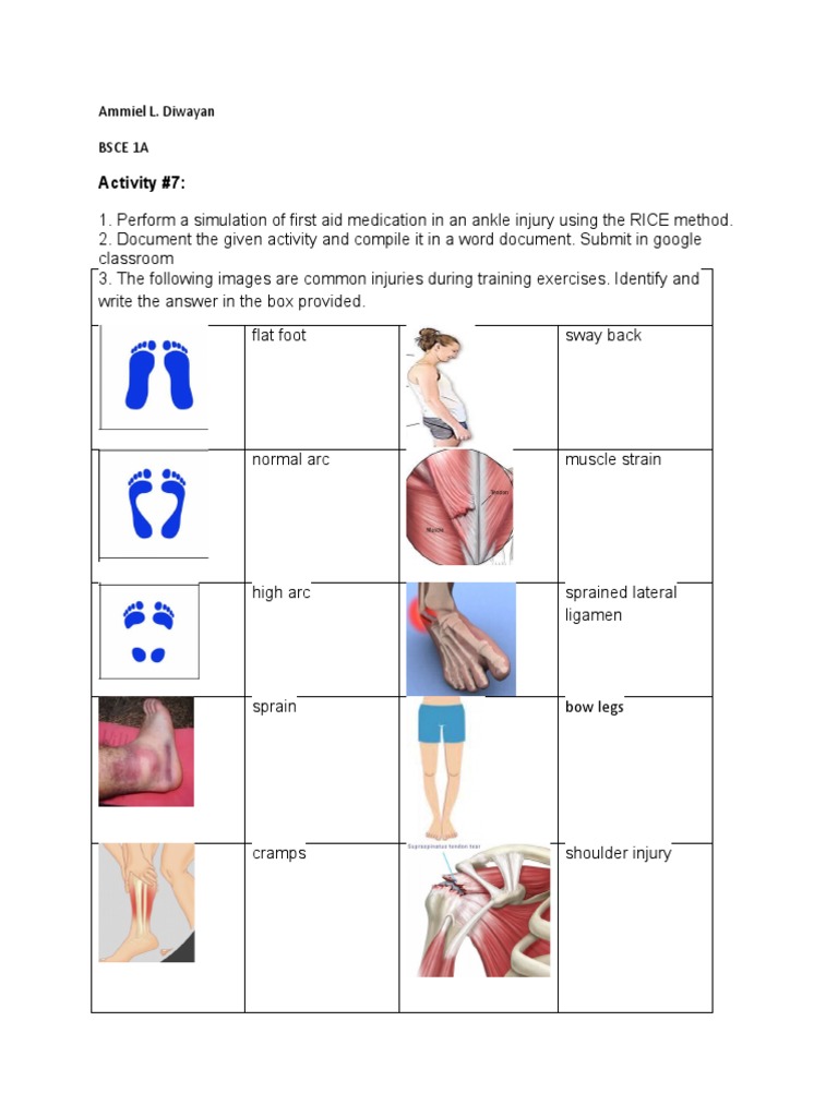RICE method ankle injury simulation | PDF | Foods | Food And Drink