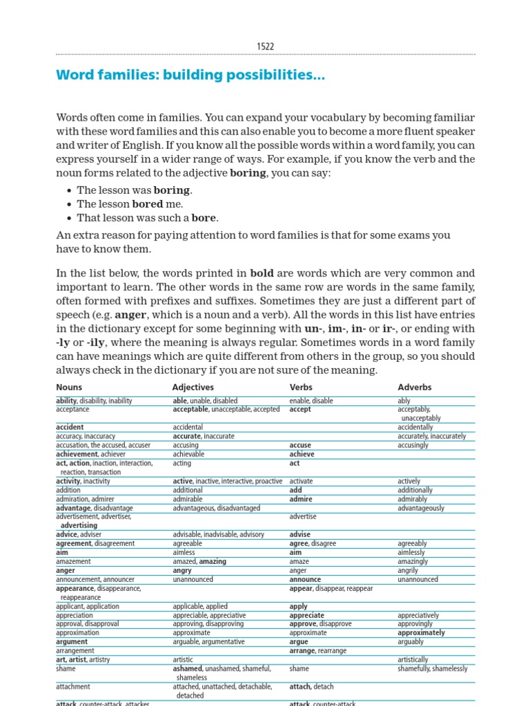 Exploring Word Families in English | PDF