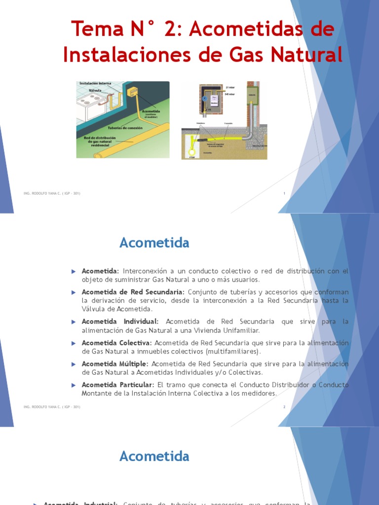 Acometidas de Ins. de Gas Natural | PDF