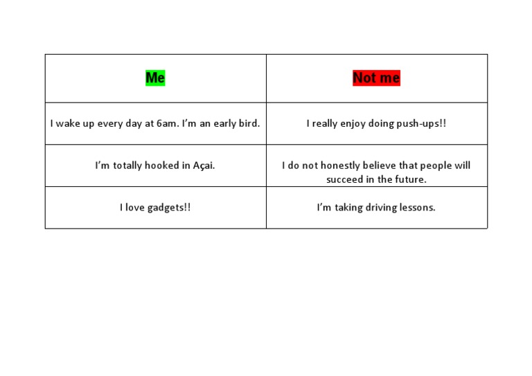Me Vs Not Me Playing | PDF